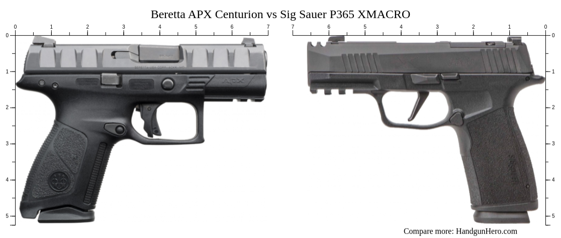 Beretta APX Centurion vs Sig Sauer P365 XMACRO size comparison | Handgun Hero
