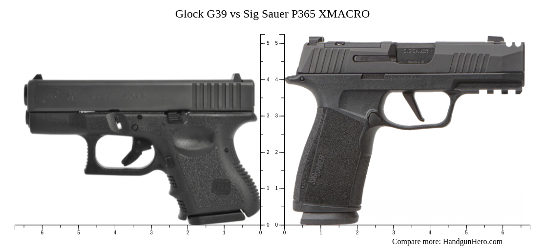 Glock G39 vs Sig Sauer P365 XMACRO size comparison | Handgun Hero