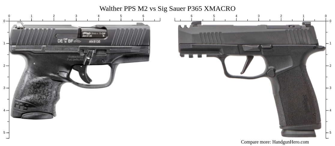 Walther PPS M2 vs Sig Sauer P365 XMACRO size comparison | Handgun Hero