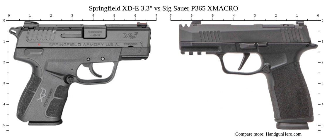 Sig Sauer P365 vs Springfield XD-E 3.3" vs Sig Sauer P365 XMACRO size ...