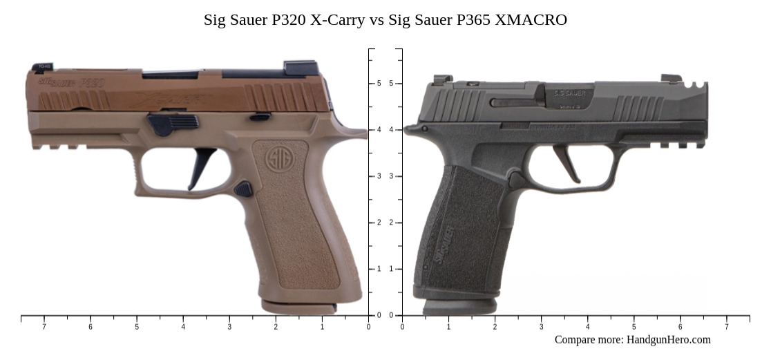 Sig Sauer P320 X Carry Vs Sig Sauer P365 Xmacro Size Comparison