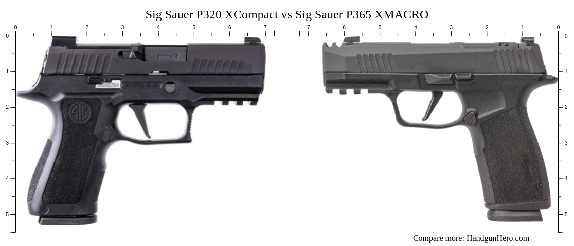 Sig Sauer P320 XCompact vs Sig Sauer P365 XMACRO size comparison | Handgun Hero