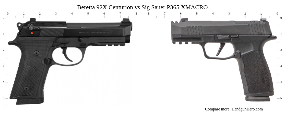 Beretta 92X Centurion vs Sig Sauer P365 XMACRO size comparison | Handgun Hero