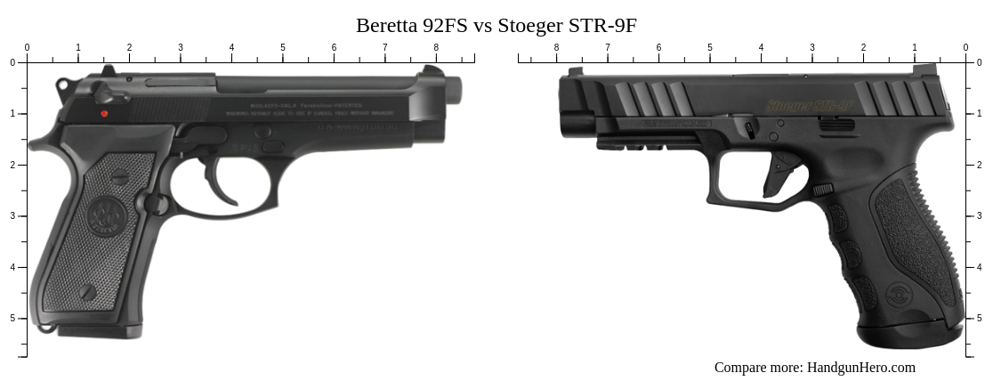 Beretta 92FS vs Stoeger STR-9F size comparison | Handgun Hero