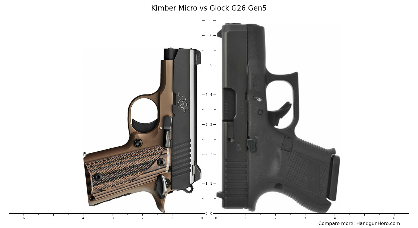 Kimber Micro vs Glock G26 Gen5 size comparison | Handgun Hero