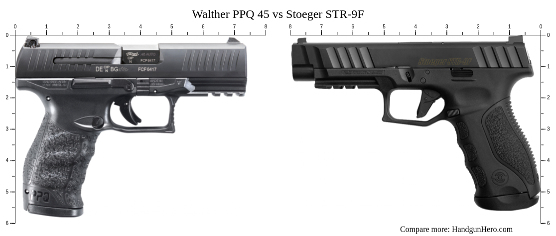 Walther PPQ 45 vs Stoeger STR-9F size comparison | Handgun Hero