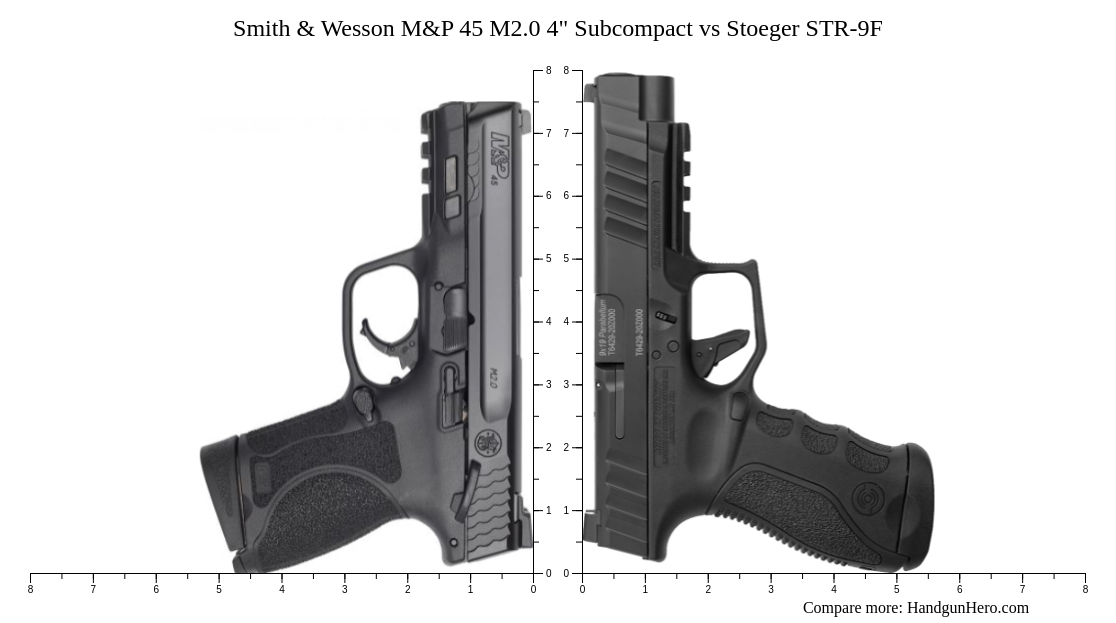 Smith & Wesson M&P 45 M2.0 4" Subcompact vs Stoeger STR-9F size ...