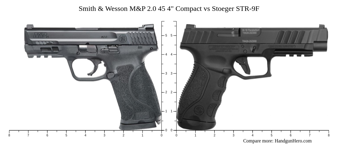 Smith & Wesson M&P 2.0 45 4" Compact vs Stoeger STR-9F size comparison ...