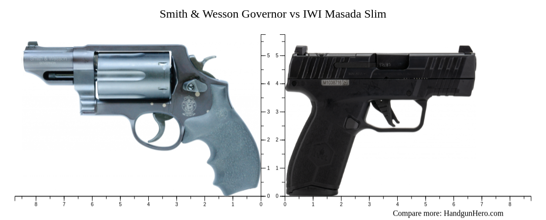 Smith & Wesson Governor vs IWI Masada Slim size comparison | Handgun Hero