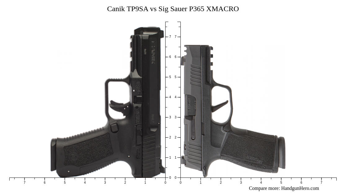 Sig Sauer P320 XCompact vs Sig Sauer P320 X-Carry vs Sig Sauer P320 M18 ...