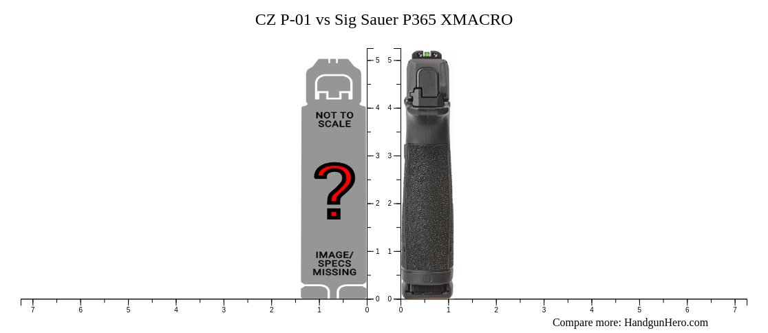 CZ P-01 vs Sig Sauer P365 XMACRO size comparison | Handgun Hero
