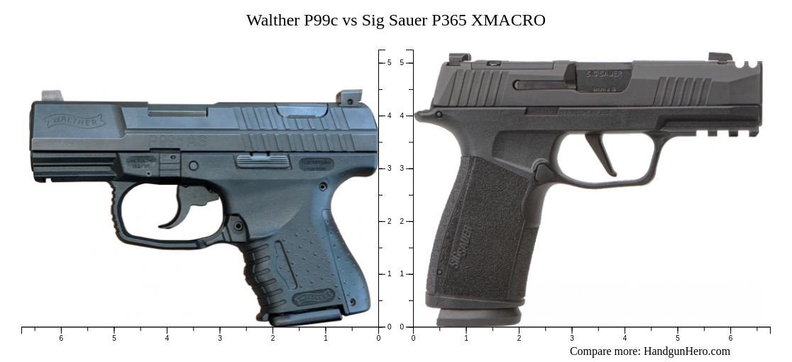 Walther P99c vs Sig Sauer P365 XMACRO size comparison | Handgun Hero