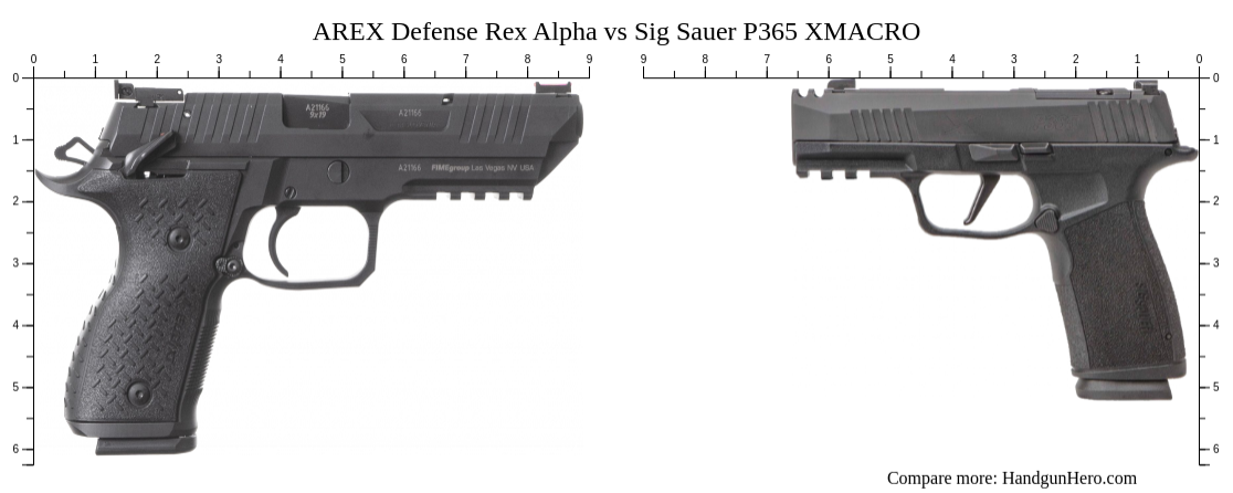 AREX Defense Rex Alpha vs Sig Sauer P365 XMACRO size comparison ...