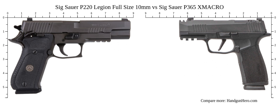 Sig Sauer P220 Legion Full Size 10mm vs Sig Sauer P365 XMACRO size comparison | Handgun Hero