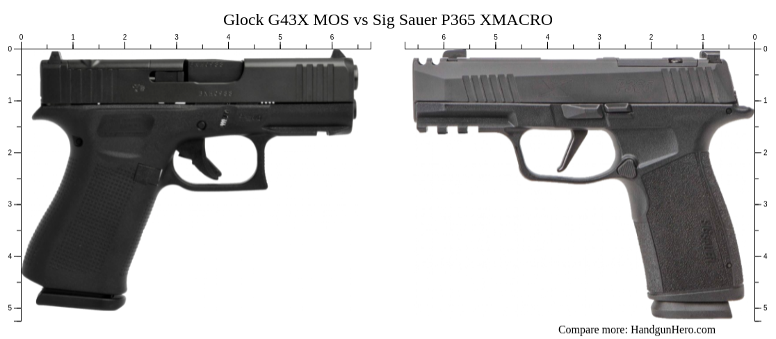 Glock G43X MOS vs Sig Sauer P365 XMACRO size comparison | Handgun Hero