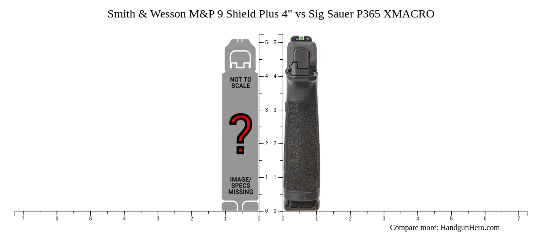 Smith & Wesson M&P 9 Shield Plus 4" vs Sig Sauer P365 XMACRO size ...