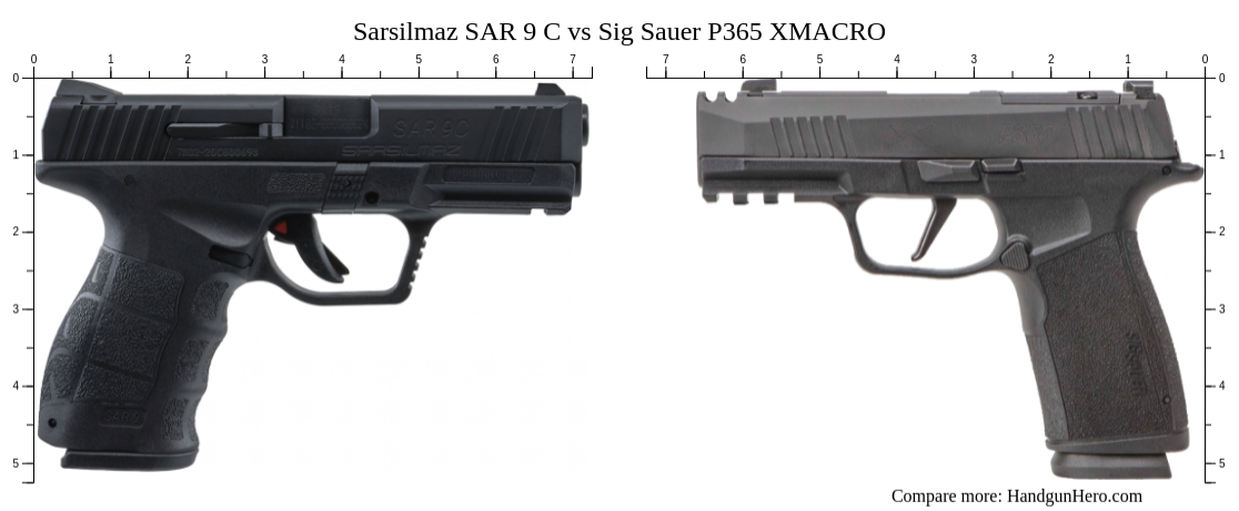 Sarsilmaz SAR 9 C vs Sig Sauer P365 XMACRO size comparison | Handgun Hero