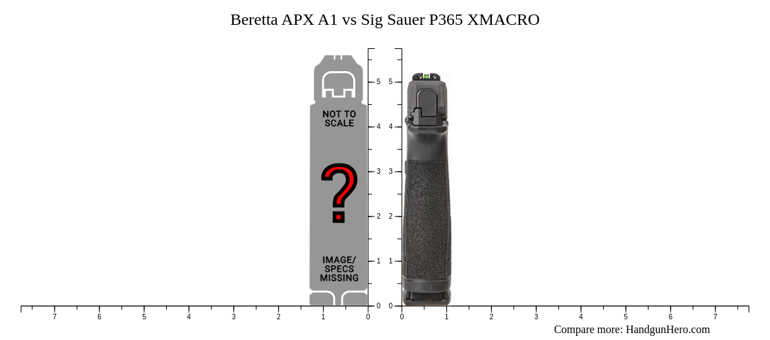 Beretta APX A1 vs Sig Sauer P365 XMACRO size comparison | Handgun Hero