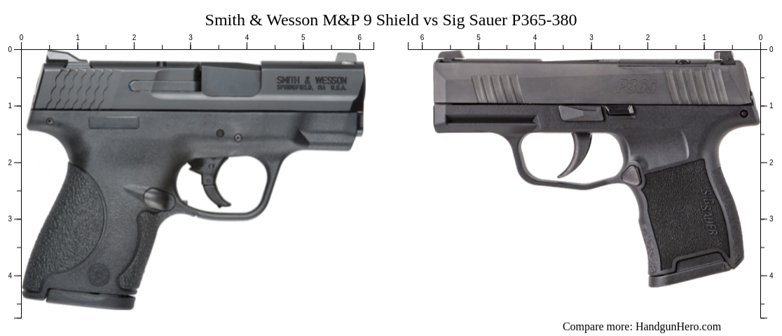 Smith & Wesson M&P 9 Shield vs Sig Sauer P365-380 size comparison ...