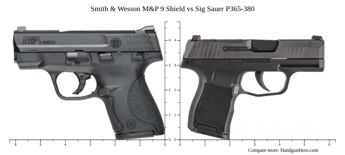 Smith & Wesson M&P 9 Shield vs Sig Sauer P365-380 size comparison ...