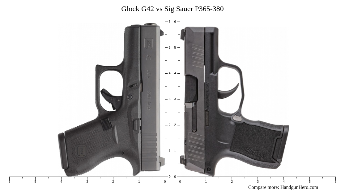 Glock G42 vs Sig Sauer P365-380 size comparison | Handgun Hero