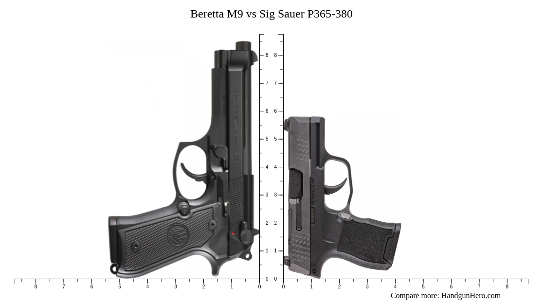 Beretta M9 vs Sig Sauer P365-380 size comparison | Handgun Hero