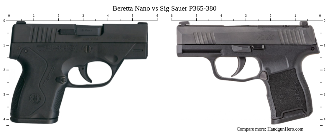 Beretta Nano vs Sig Sauer P365-380 size comparison | Handgun Hero