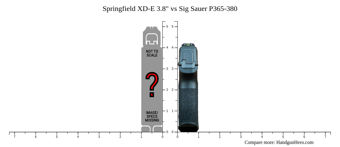 Springfield XD-E 3.8" vs Sig Sauer P365-380 size comparison | Handgun Hero
