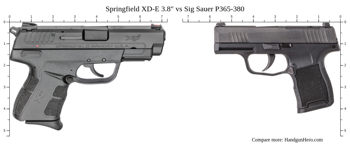 Springfield XD-E 3.8" vs Sig Sauer P365-380 size comparison | Handgun Hero