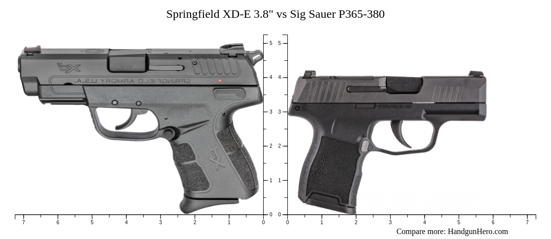 Springfield XD-E 3.8" vs Sig Sauer P365-380 size comparison | Handgun Hero