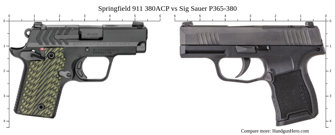 Springfield 911 380ACP vs Sig Sauer P365-380 size comparison | Handgun Hero