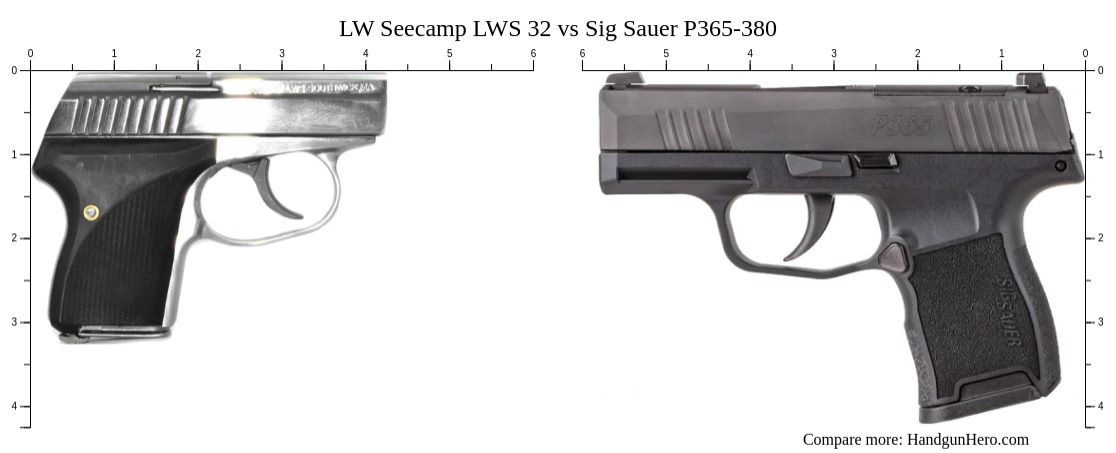 LW Seecamp LWS 32 vs Sig Sauer P365-380 size comparison | Handgun Hero