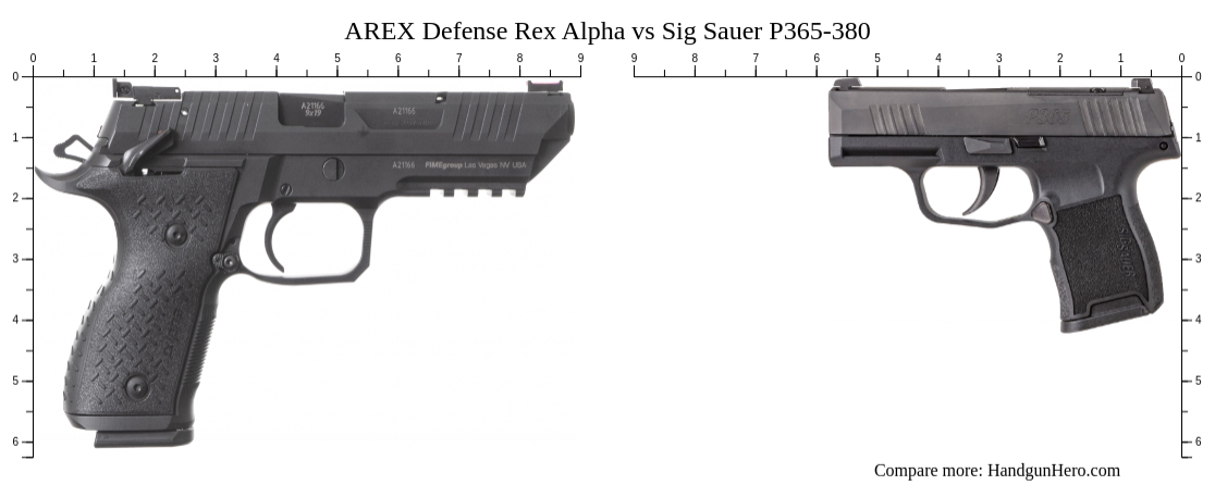AREX Defense Rex Alpha vs Sig Sauer P365-380 size comparison | Handgun Hero