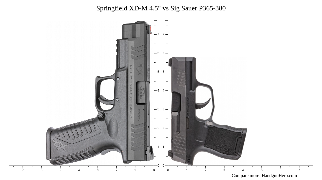 Springfield XD-M 4.5" vs Sig Sauer P365-380 size comparison | Handgun Hero