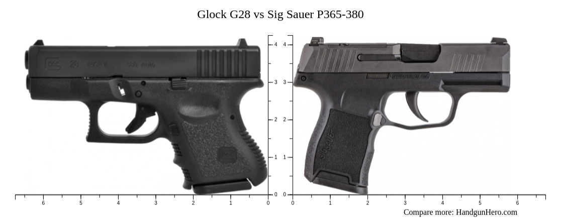 Glock G28 vs Sig Sauer P365-380 size comparison | Handgun Hero
