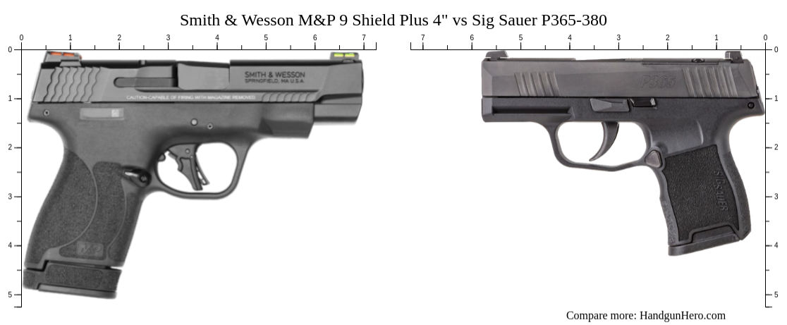 Smith & Wesson M&P 9 Shield Plus 4" vs Sig Sauer P365-380 size ...