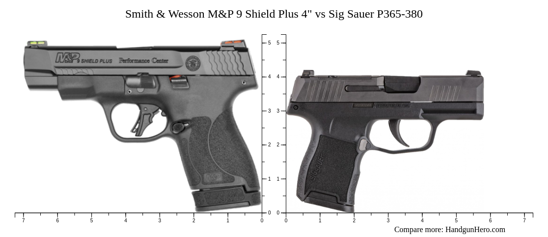 Smith & Wesson M&P 9 Shield Plus 4" vs Sig Sauer P365-380 size ...