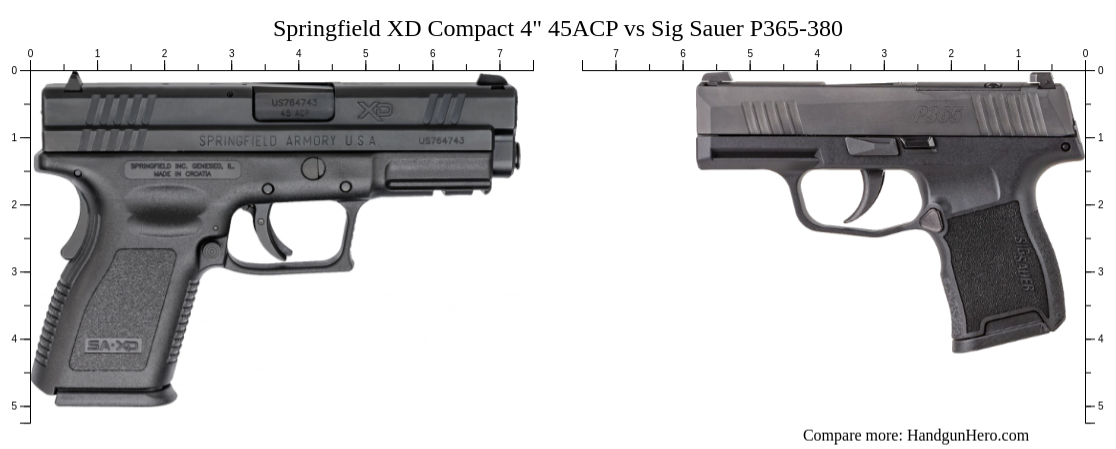 Springfield XD Compact 4" 45ACP vs Sig Sauer P365-380 size comparison ...