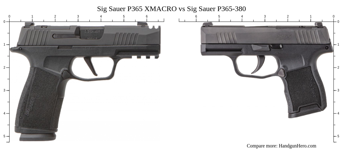 Sig Sauer P365 XMACRO vs Sig Sauer P365-380 size comparison | Handgun Hero