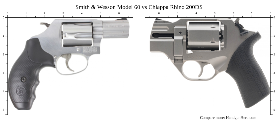 Smith & Wesson Model 60 vs Chiappa Rhino 200DS size comparison ...