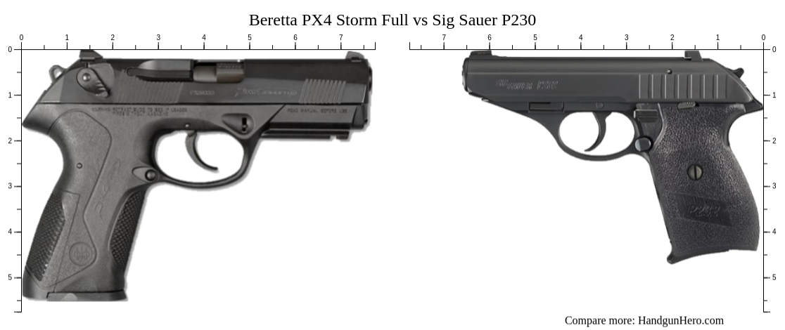 Sig Sauer P230 vs Beretta PX4 Storm Full size comparison | Handgun Hero
