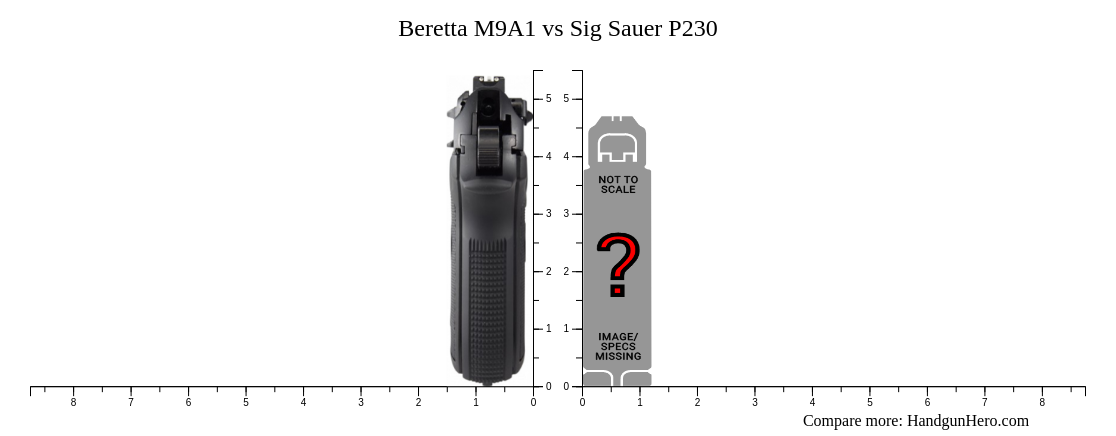 Beretta M9A1 vs Sig Sauer P230 size comparison | Handgun Hero