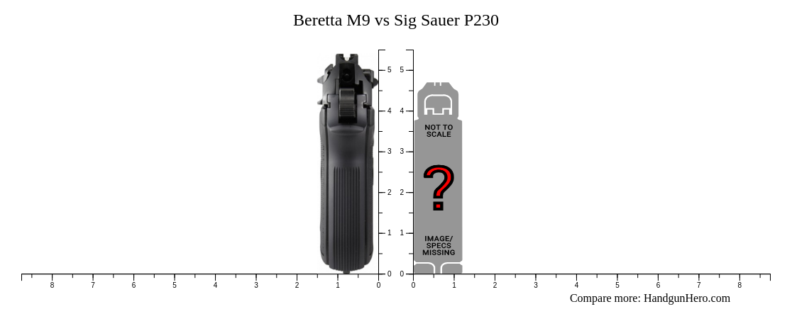 Sig Sauer P230 vs Beretta M9 size comparison | Handgun Hero