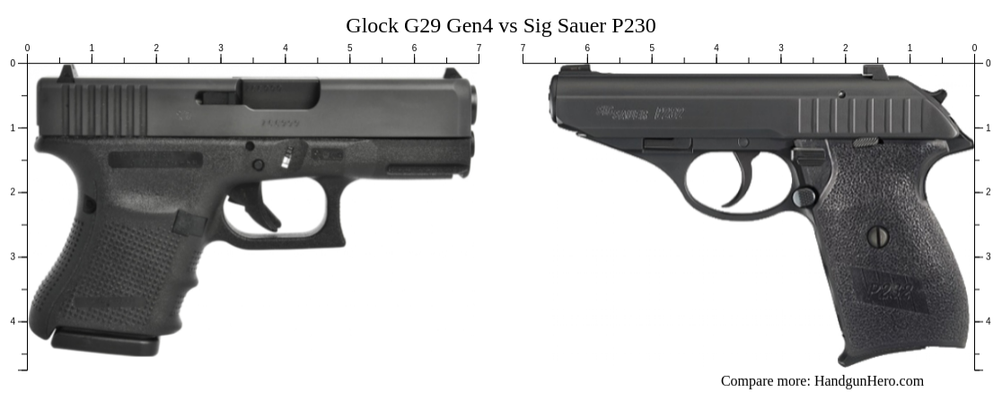 Glock G29 Gen4 vs Sig Sauer P230 size comparison | Handgun Hero