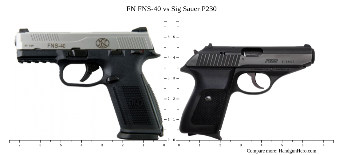 FN FNS-40 vs Sig Sauer P230 size comparison | Handgun Hero