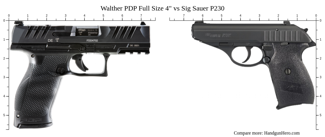 Walther PDP Full Size 4" vs Sig Sauer P230 size comparison | Handgun Hero