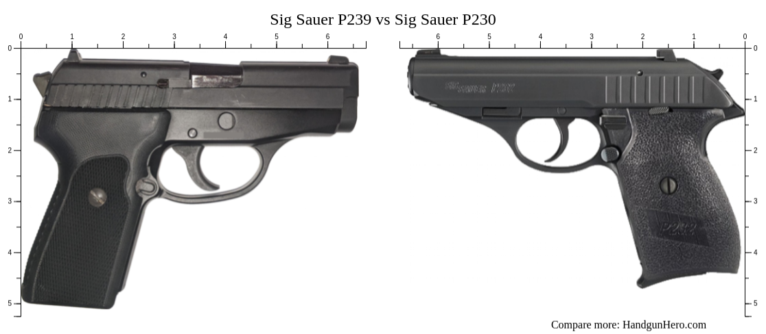 Sig Sauer P239 vs Sig Sauer P230 size comparison | Handgun Hero