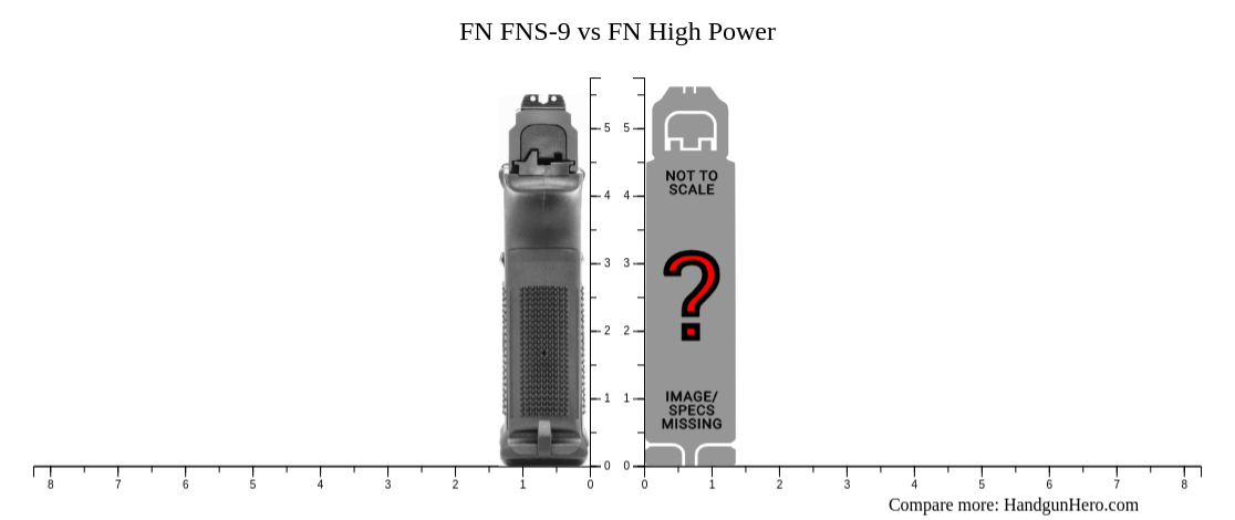 FN FNS-9 vs FN High Power size comparison | Handgun Hero