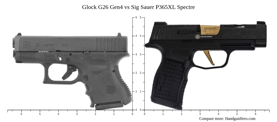 Glock G26 Gen4 vs Sig Sauer P365XL Spectre size comparison | Handgun Hero