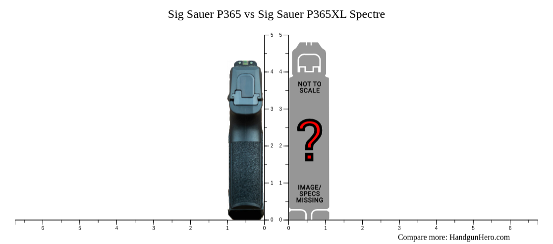 Sig Sauer P365 vs Sig Sauer P365XL Spectre size comparison | Handgun Hero